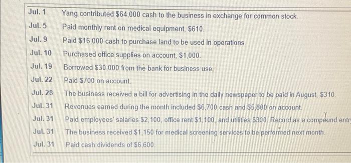 Solved Victor Yang practices medicine under the business | Chegg.com