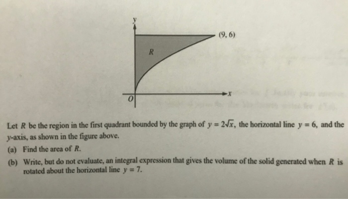 Solved (9,6) Let R be the region in the first quadrant | Chegg.com