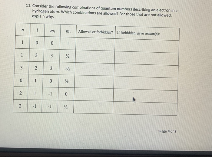 Solved 23. Write the full electron configuration, short-hand | Chegg.com
