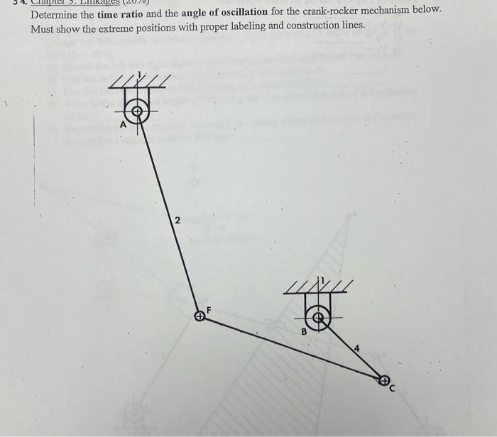 Determine the time ratio and the angle of oscillation | Chegg.com