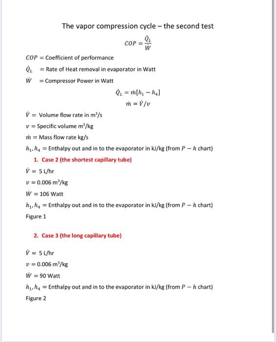 Solved The vapor compression cycle - the second test COP = w | Chegg.com