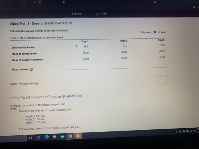Solved REPORT SUMMARY Data And Report Submission - | Chegg.com