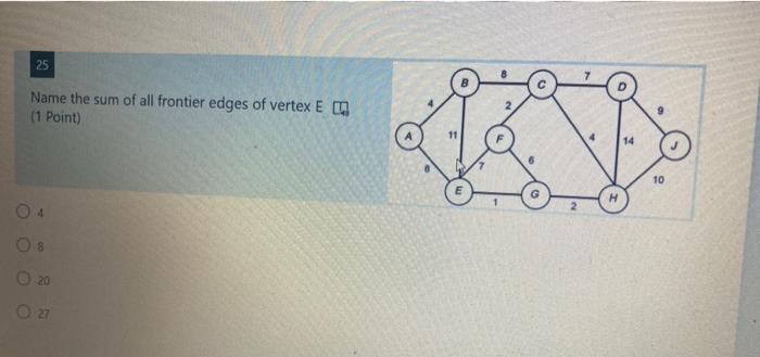 Solved 25 Name the sum of all frontier edges of vertex E D | Chegg.com