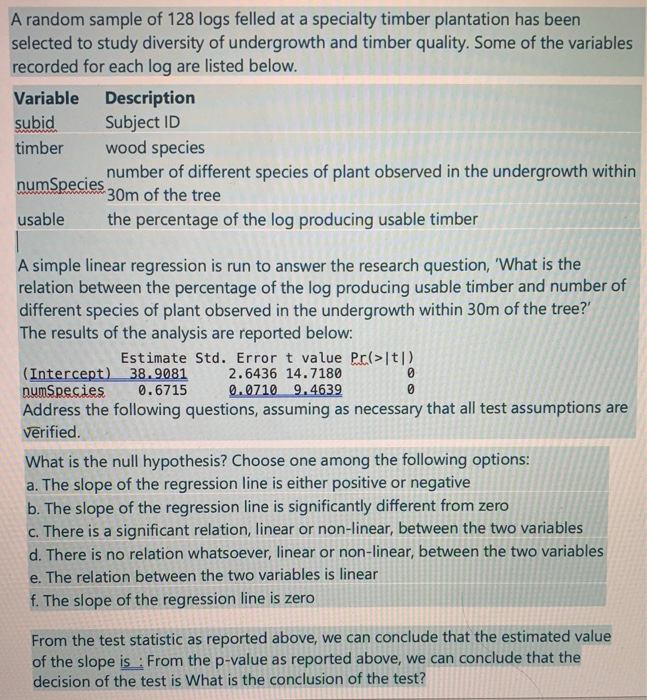 Solved A random sample of 128 logs felled at a specialty | Chegg.com