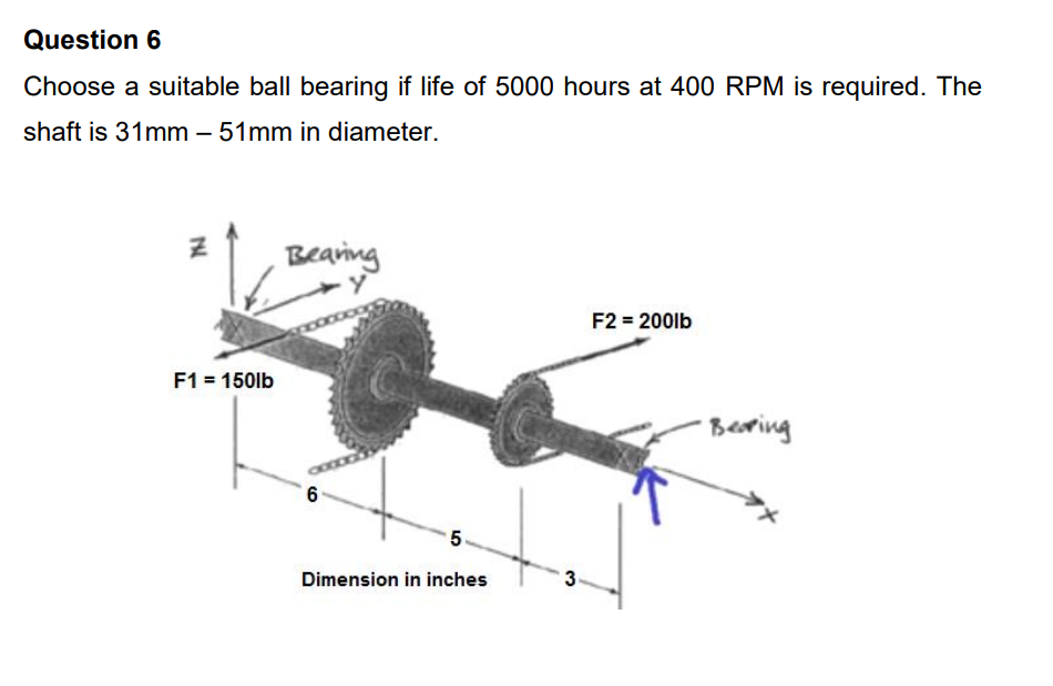 [Solved]: Question 6 (Shigleys Mechanical Engineering Design