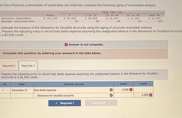 Solved Net Zero Products, a wholesaler of sustainable raw | Chegg.com