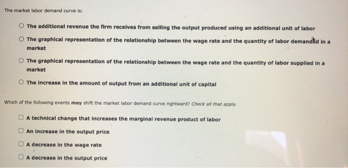 Solved The market labor demand curve is: The additional | Chegg.com