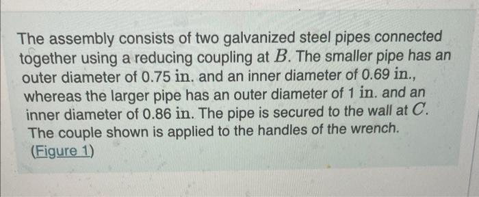 Solved The assembly consists of two galvanized steel pipes | Chegg.com