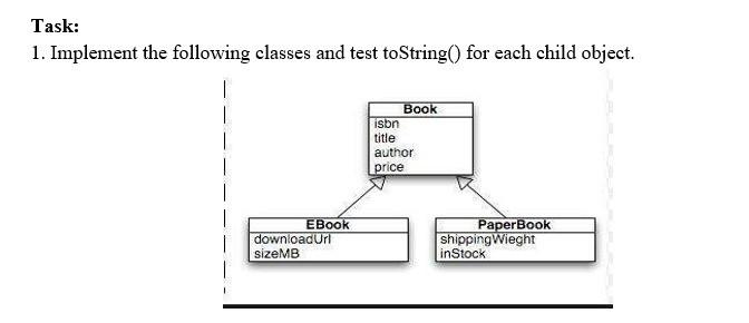 Solved Task: 1. Implement the following classes and test | Chegg.com