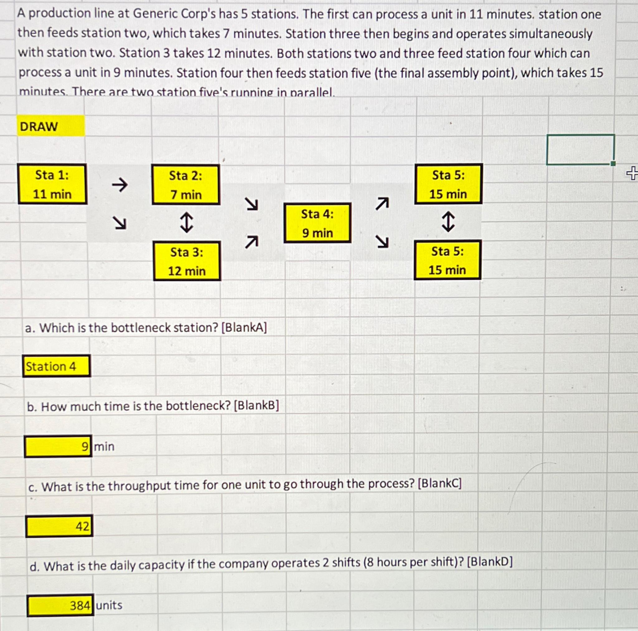 Solved A production line at Generic Corp's has 5 ﻿stations. | Chegg.com