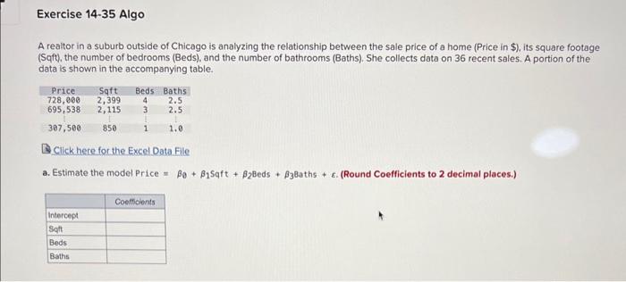 Solved A realtor in a suburb outside of Chicago is analyzing | Chegg.com