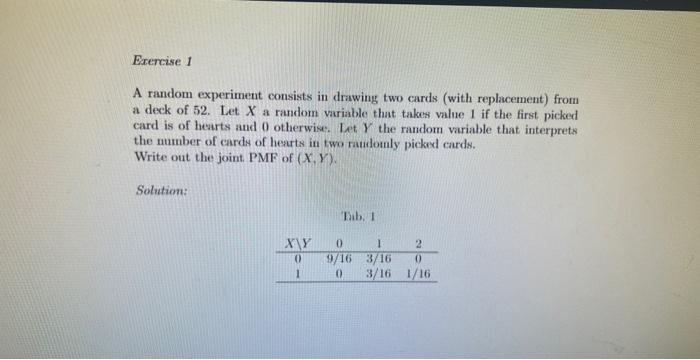 Solved A random experiment consists in drawing two cards | Chegg.com