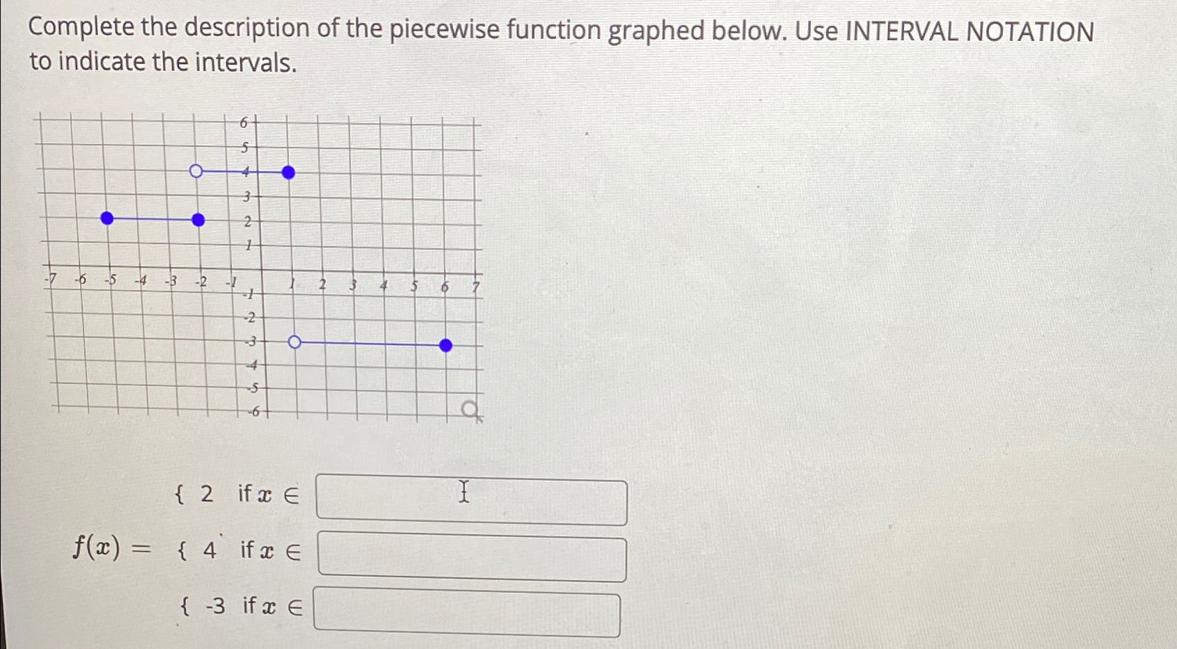 Solved Complete the description of the piecewise function | Chegg.com