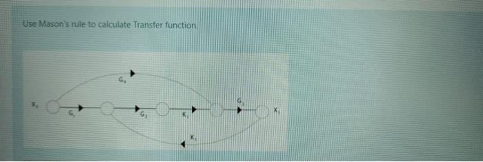 Solved Use Mason's rule to calculate Transfer function, | Chegg.com