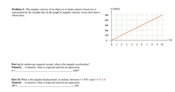 Solved Problem 3: The angular velocity of an object as it | Chegg.com