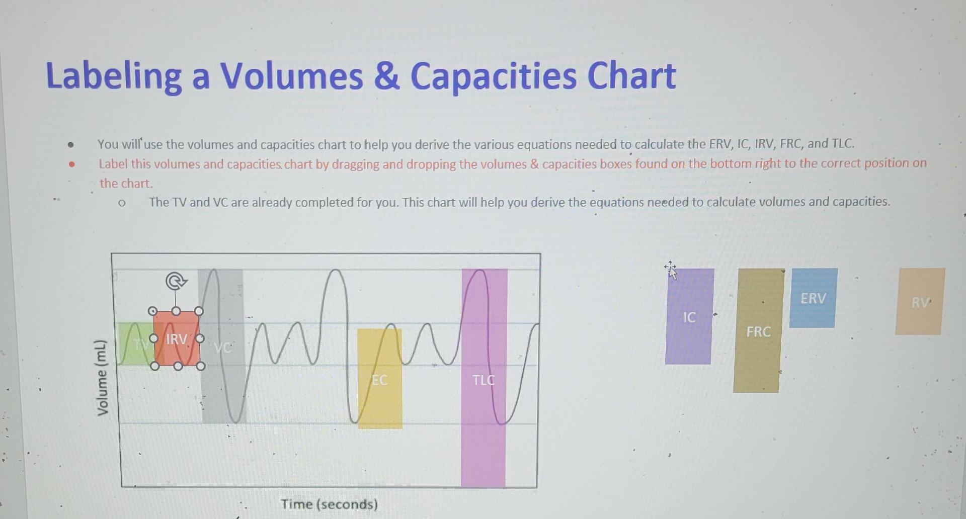 Solved Labeling a Volumes & Capacities ChartYou will'use the | Chegg.com
