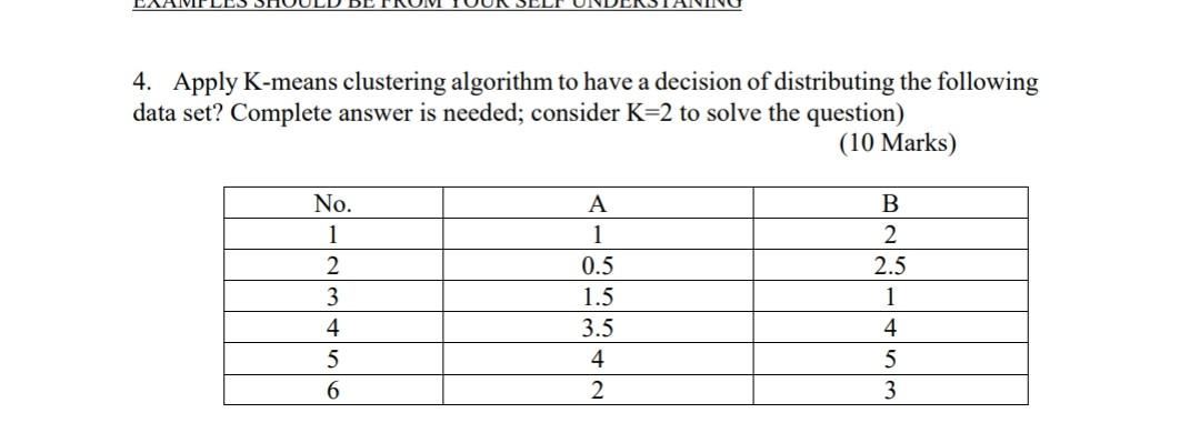 Solved 4. Apply K-means clustering algorithm to have a | Chegg.com