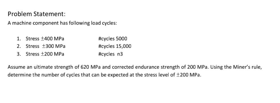 Solved Problem Statement: A machine component has following | Chegg.com