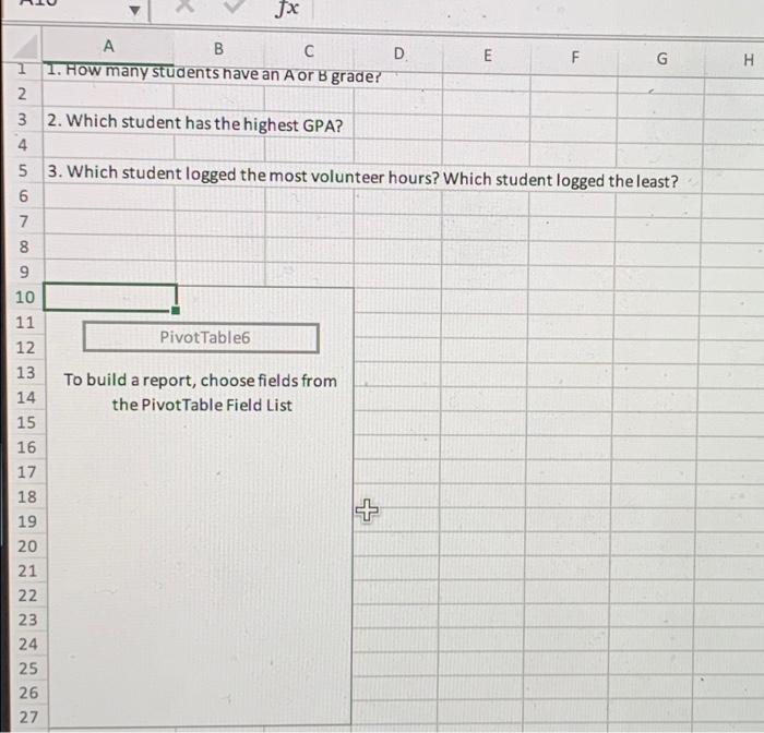 Solved Using the data in the table, insert a PivotTable in | Chegg.com