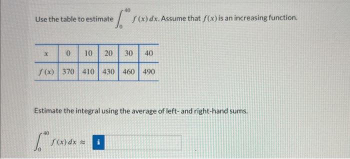 Solved Use the table to estimate ∫040f(x)dx. Assume that | Chegg.com