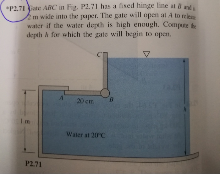 Solved *P2.71 Gate ABC in Fig. P2.71 has a fixed hinge line | Chegg.com