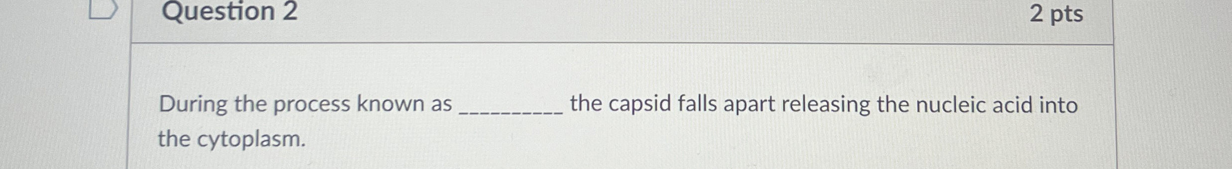 Solved Question 22 ﻿ptsDuring the process known as q, ﻿the | Chegg.com