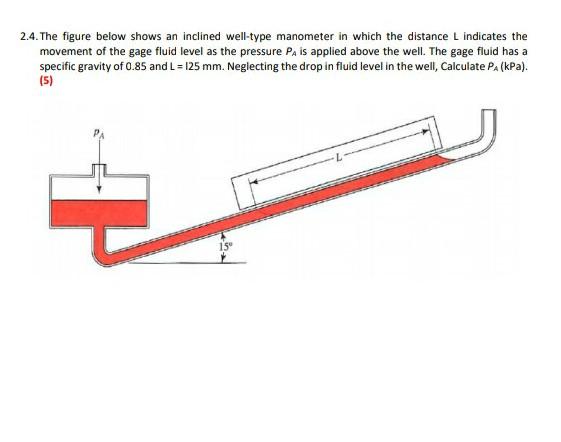 Solved 2.4. The figure below shows an inclined well-type | Chegg.com