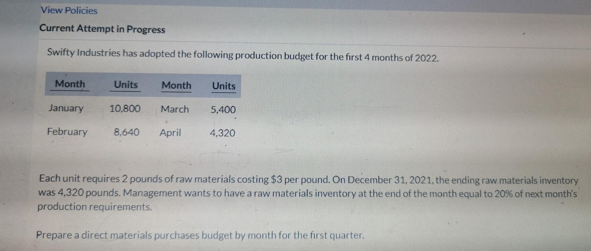 Solved View Policies Current Attempt in Progress Swifty | Chegg.com