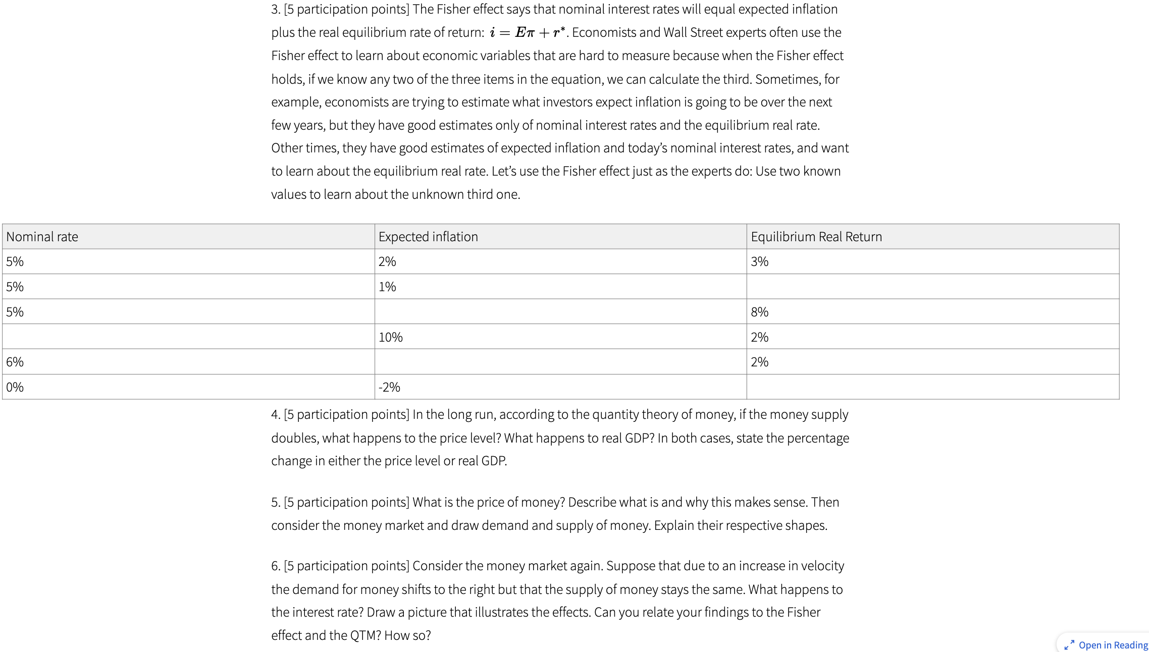 Solved 1.The Fisher effect says that nominal interest rates | Chegg.com