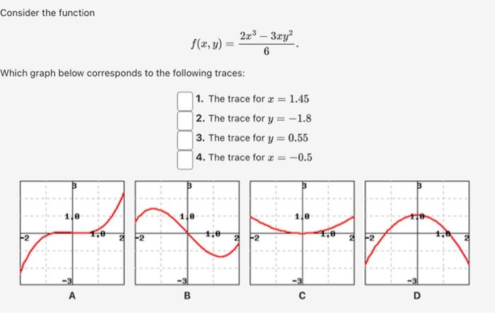 Solved Consider the function f(x,y)=62x3−3xy2 Which graph | Chegg.com