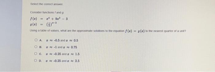 Solved Select the correct answer. Consider functions f and | Chegg.com