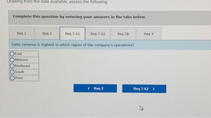 Solved O 2020 Mapbox o OpenstreetMap Drawing from the data | Chegg.com