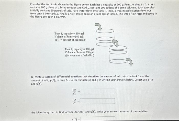 Solved Consider the two tanks shown in the figure below. | Chegg.com