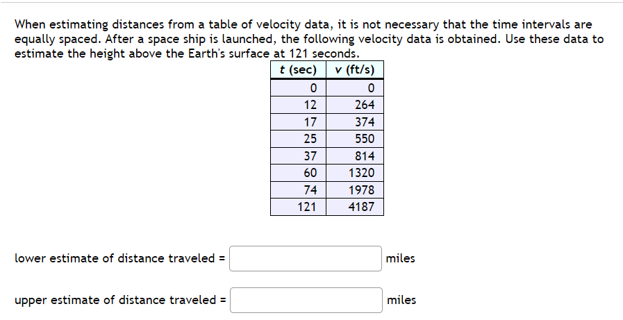 Solved When estimating distances from a table of velocity | Chegg.com