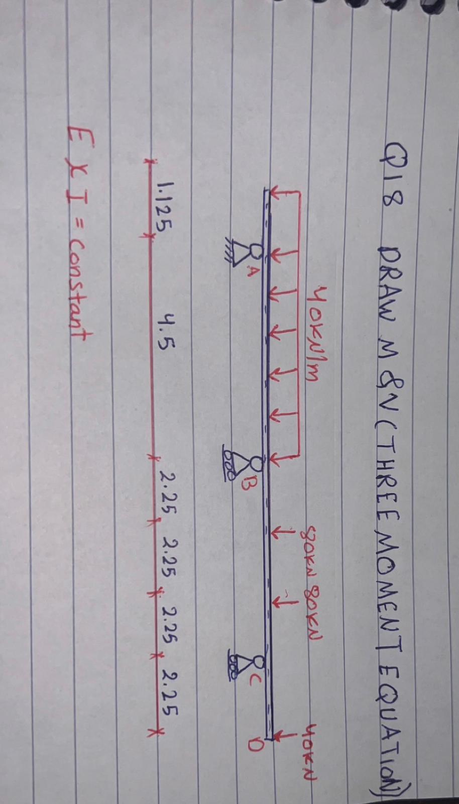 Solved Q18 ﻿DRAW M &V (THREEMOMENT EQUATION))ExI = ﻿constant | Chegg.com