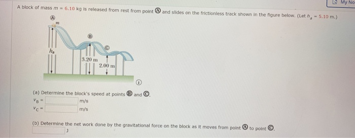 Solved A block of mass m - 6.10 kg is released from rest | Chegg.com