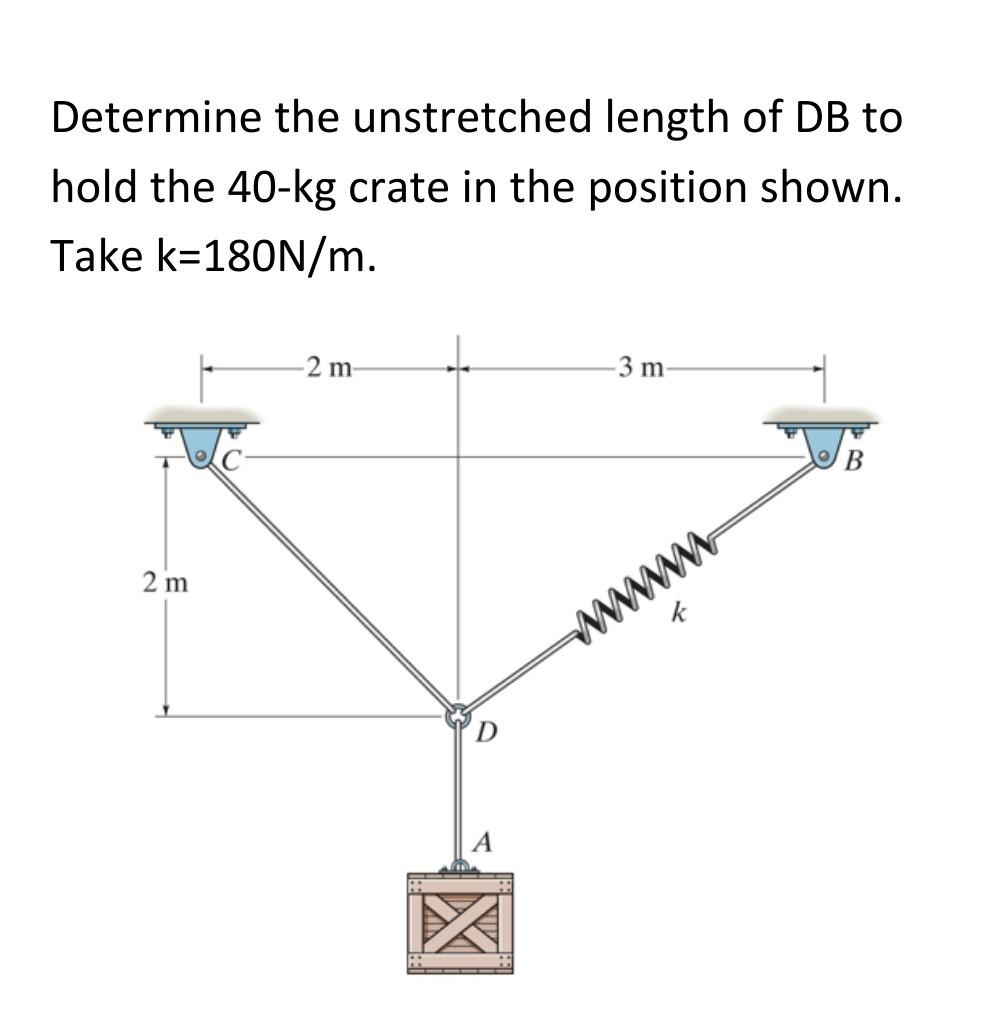 Solved Determine the unstretched length of DB to hold the | Chegg.com