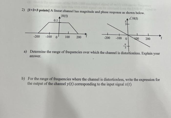 Solved 2) [1+2=3 points ] A linear channel has magnitude and | Chegg.com