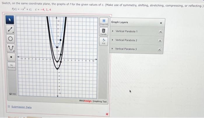 Solved Sketch, on the same coordinate plane, the graphs of f | Chegg.com