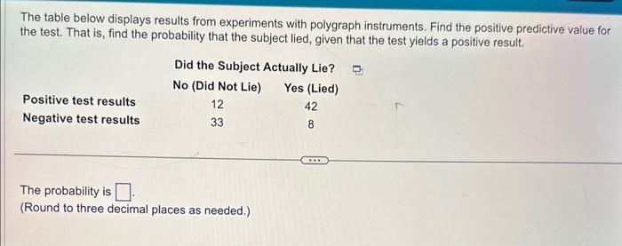 Solved The table below displays results from experiments | Chegg.com