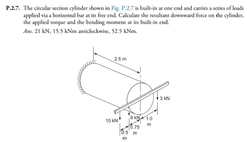 Solved P.2.7. The circular section cylinder shown in Fig. | Chegg.com