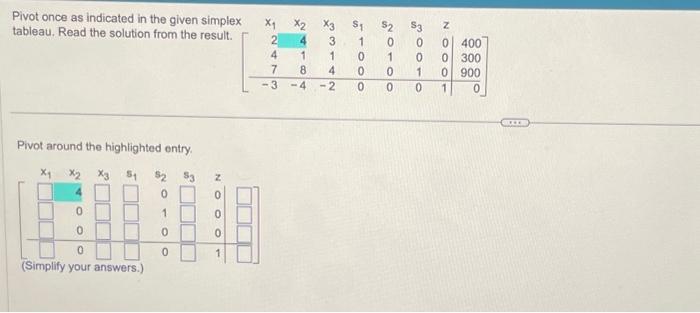 Solved Pivot once as indicated in the given simplex | Chegg.com