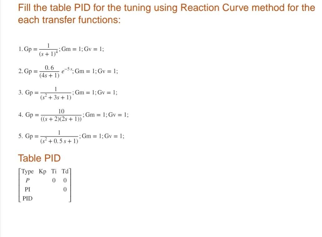 Solved Fill the table PID for the tuning using Reaction | Chegg.com