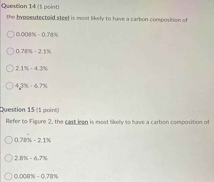Solved Material Science. Please answer all | Chegg.com