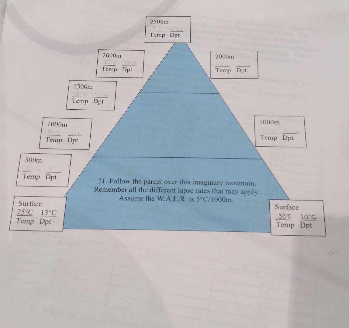 Solved Rising air parcels can eventually cool to the | Chegg.com