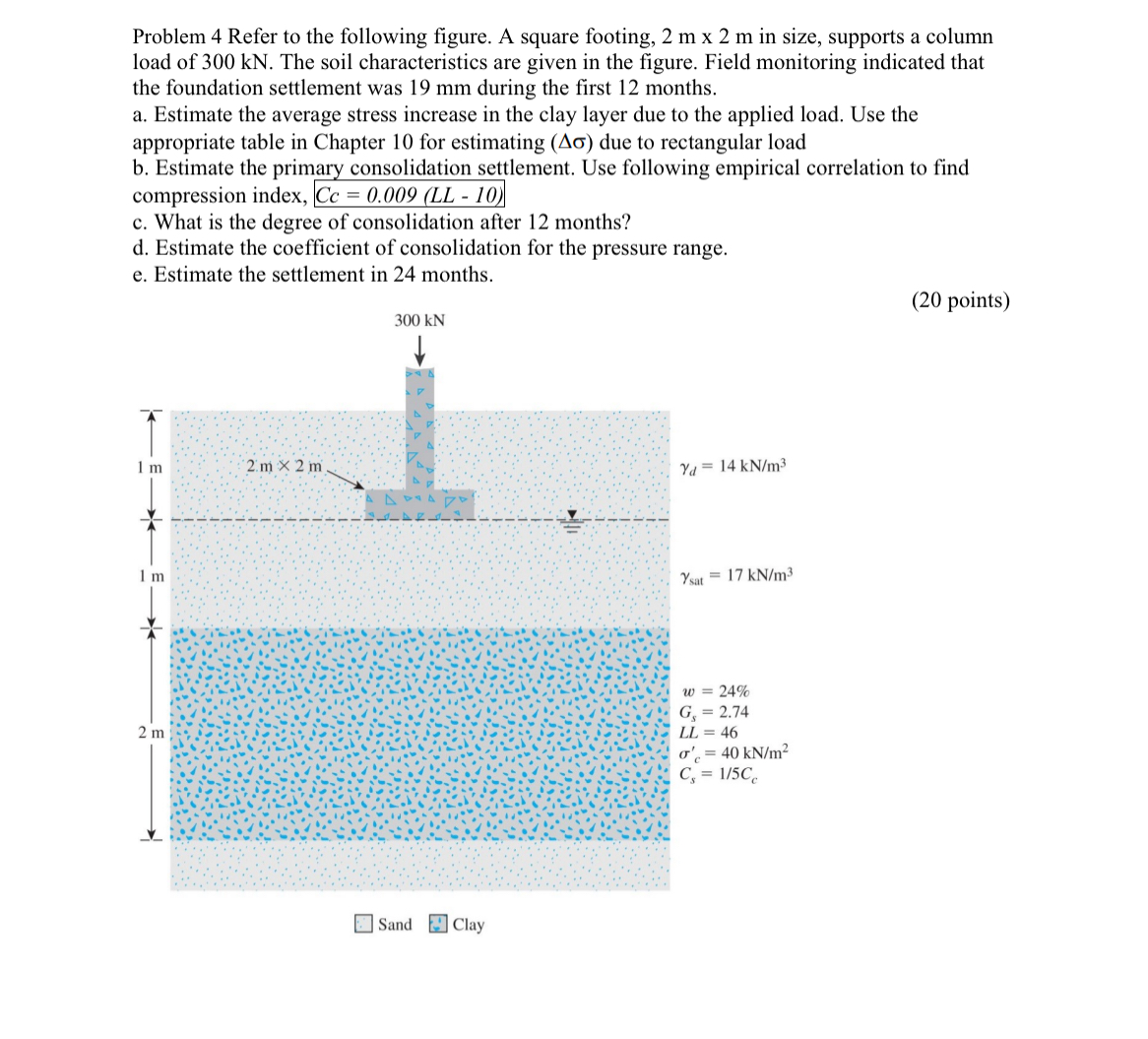 Solved Problem 4 ﻿Refer to the following figure. A square | Chegg.com