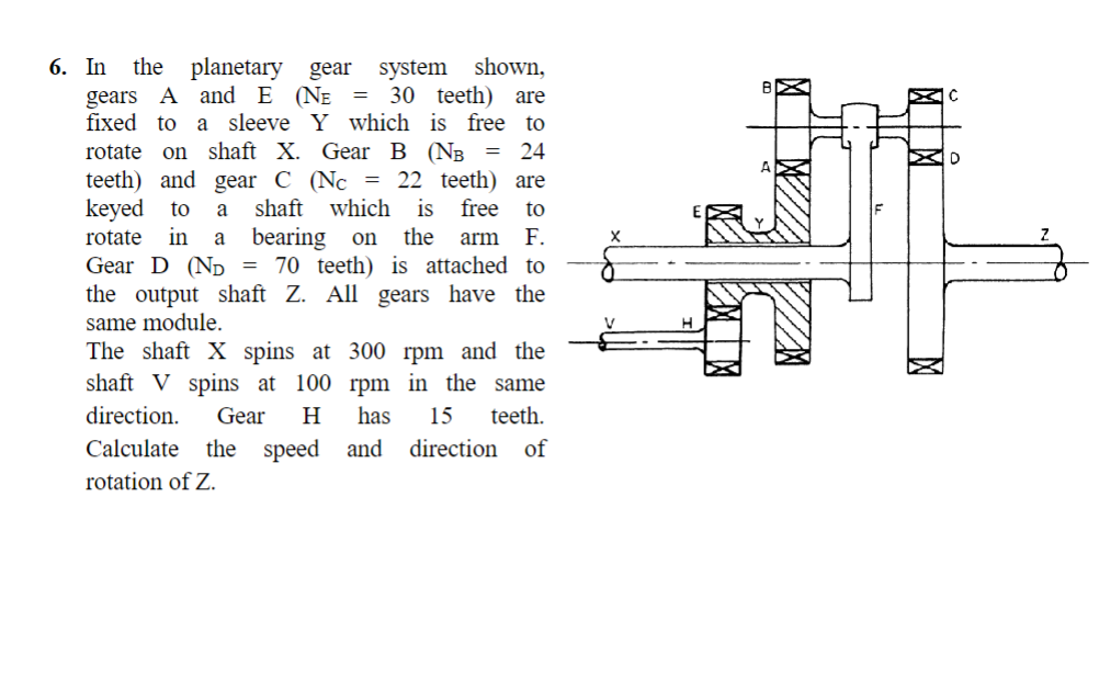 Solved In ﻿the planetary gear system shown,gears A and | Chegg.com