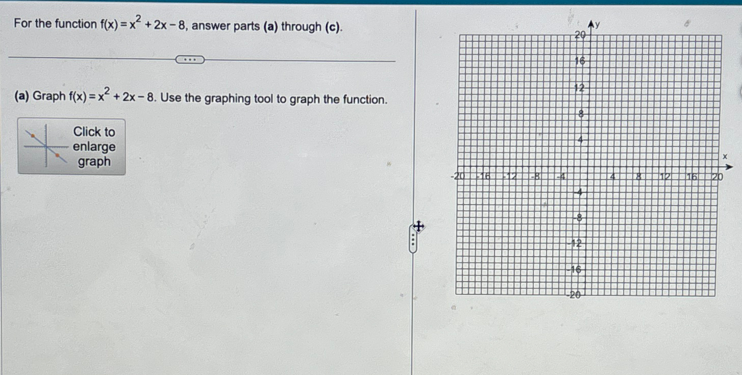 Solved For the function f(x)=x2+2x-8, ﻿answer parts (a) | Chegg.com