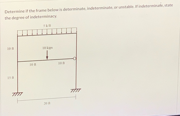Solved Determine if the frame below is determinate, | Chegg.com
