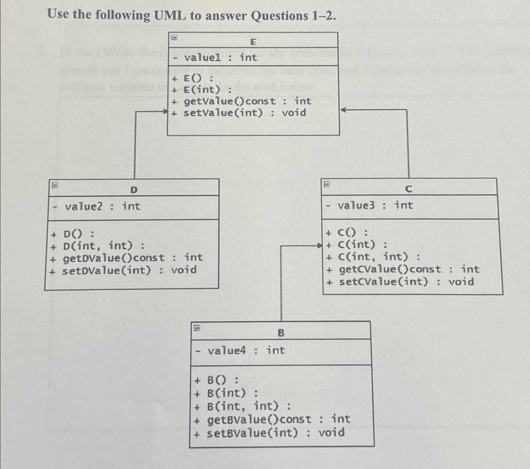 Solved Use the following UML to answer Questions 1-2.1. | Chegg.com